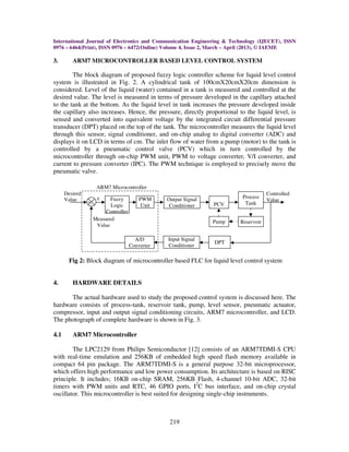 Arm7 microcontroller based fuzzy logic controller for liquid level control system | PDF