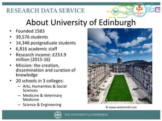 The University of Edinburgh Research Data Management Service Suite | PPT