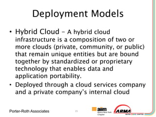 AIIM/ARMA Cloud Collaboration Presentation | PDF