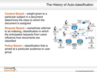 Why You Need Intelligent Metadata and Auto-classification in Records ...