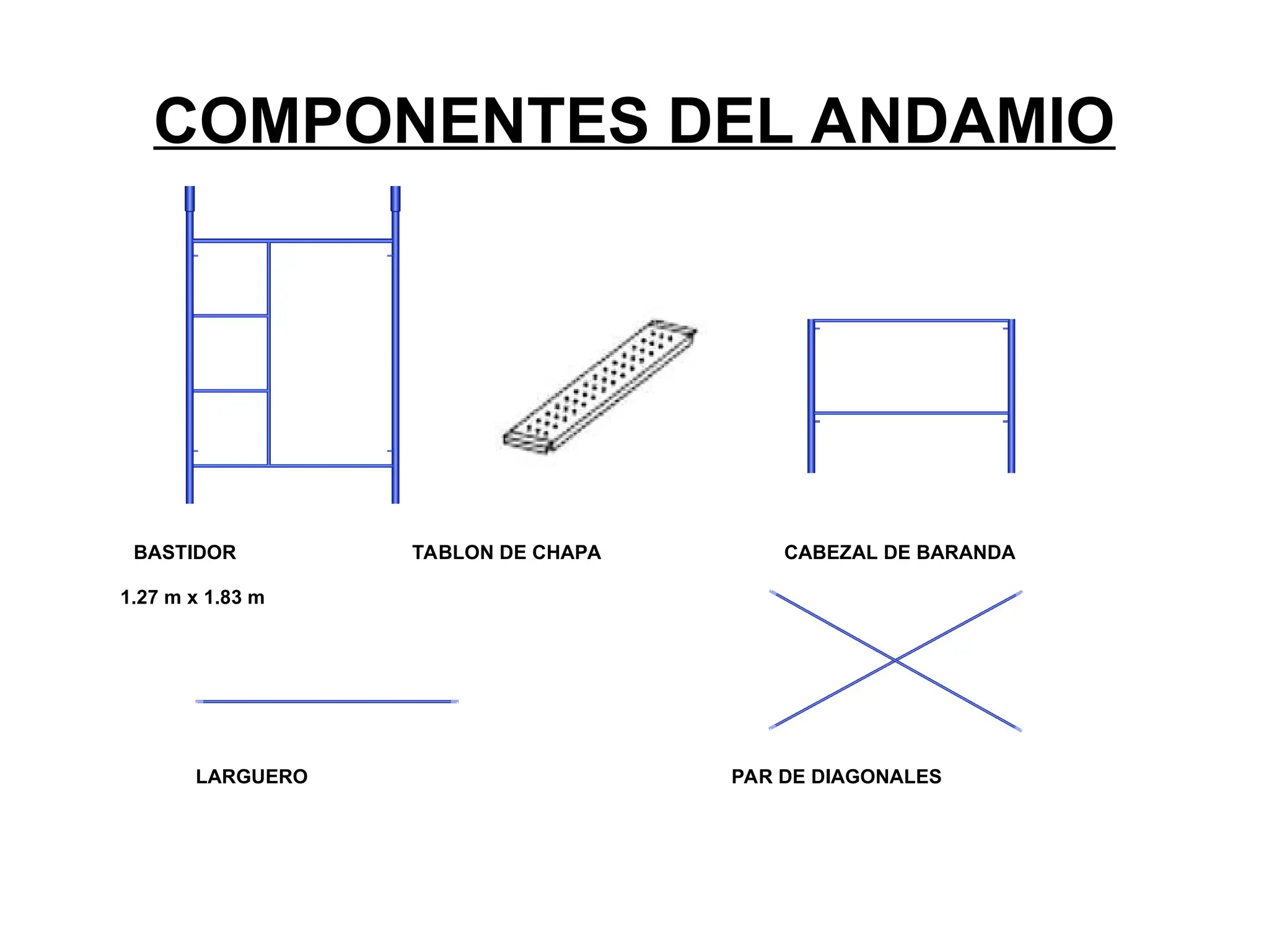 Armado de Andamios y sus partes para el armado | PPT