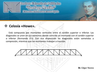 Armado de losa | PPTX