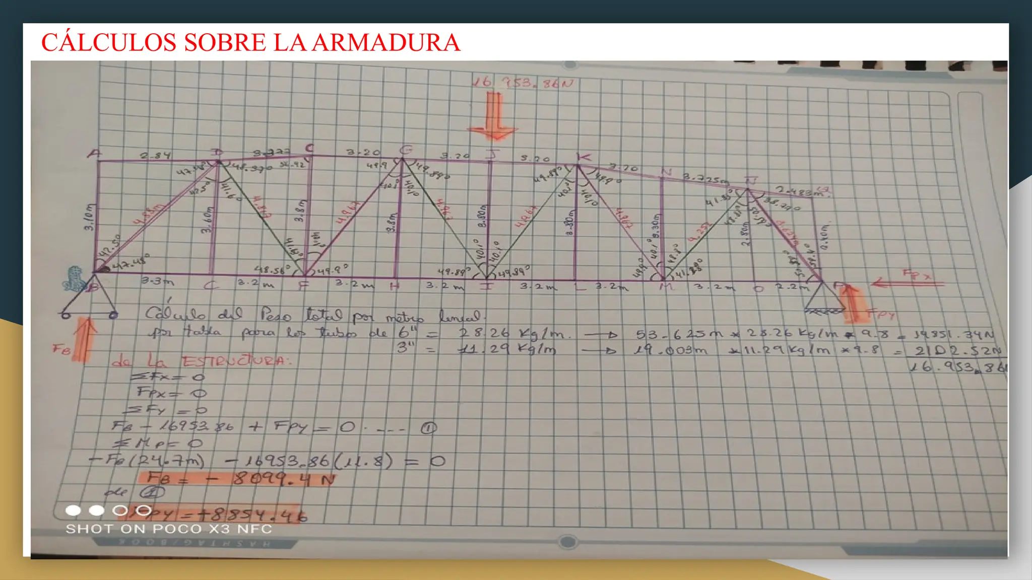 ARMADURA EN PUENTES DE TIPO WARREN (ANALISIS ESTRUCTURAL) | PPTX
