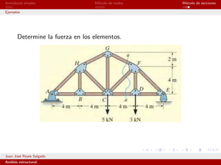 Armaduras. Curso de Introducción a la Mecánica | PDF
