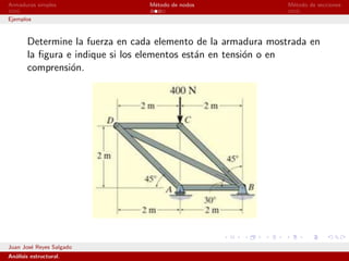 Armaduras. Curso de Introducción a la Mecánica | PDF