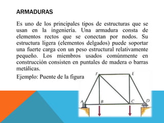 Armaduras | PPTX