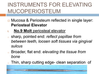 Instruments for Oral Surgery | PPTX
