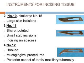 Instruments for Oral Surgery | PPTX