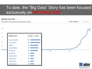 Big data and the challenge of extreme information | PPT