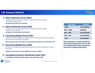 Arman.pdfgegegegegeggegegegegegegegegeee | PPT