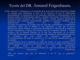 Armand Feigenbaum | PPT