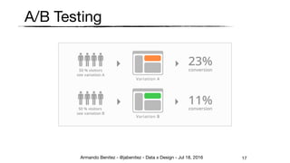 Armando Benitez -- Data x Desing | PPT