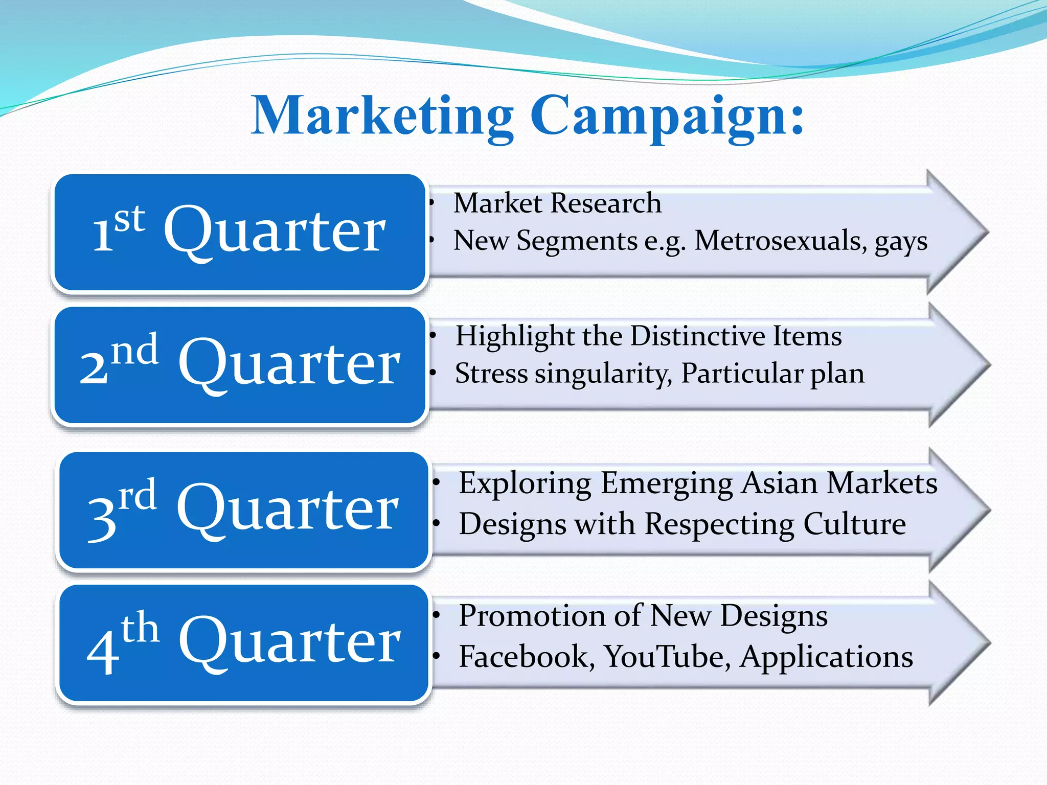 Armani Marketing Analysis | PPTX