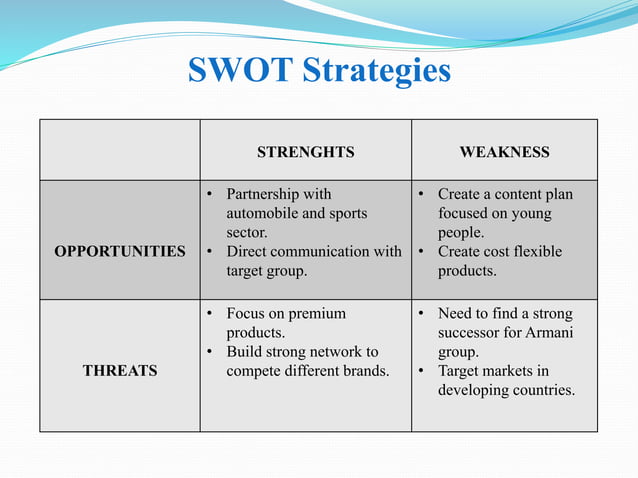 Armani Marketing Analysis | PPTX