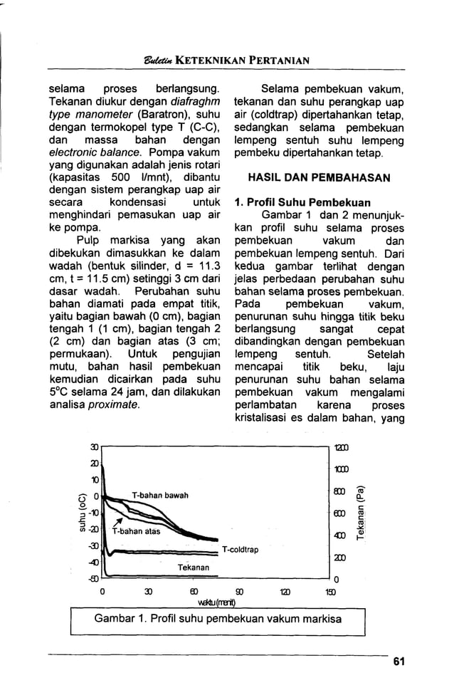 KARAKTERISTIK PEMBEKUAN VAKUM PULP MARKISA Vacuum Freezing ...