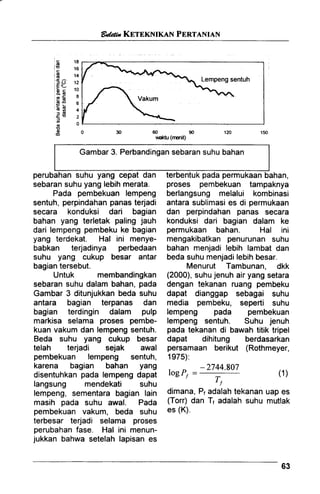 KARAKTERISTIK PEMBEKUAN VAKUM PULP MARKISA Vacuum Freezing ...