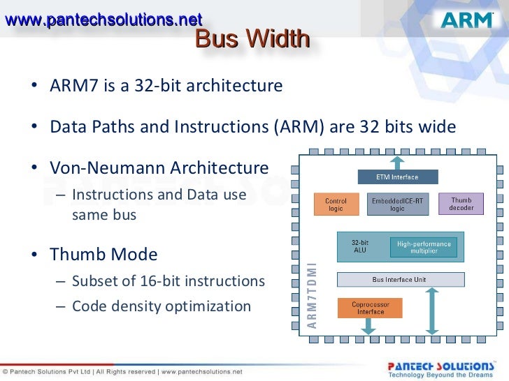 Arm architecture