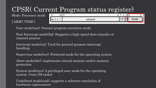 Arm architecture | PPT