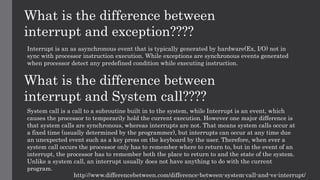 Arm architecture | PPT