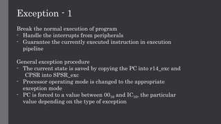Arm architecture | PPT
