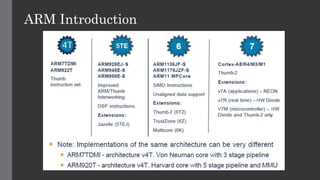Arm architecture | PPT
