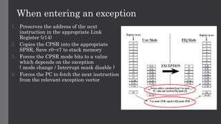 Arm architecture | PPT
