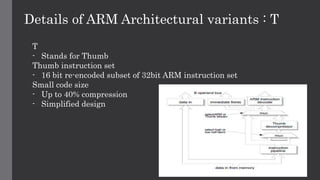 Arm architecture | PPT