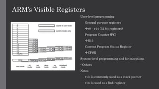 Arm architecture | PPT