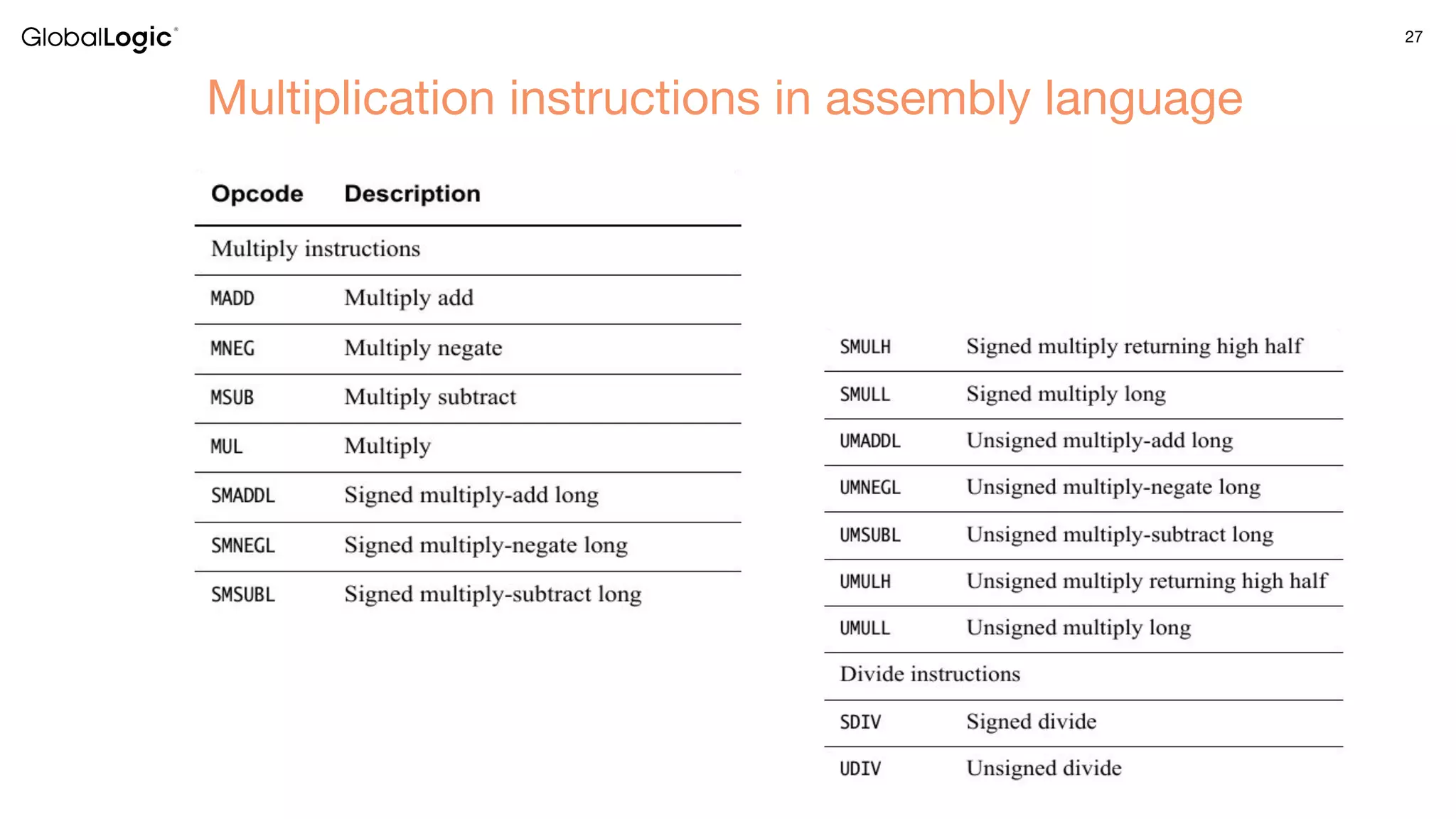 ARM Architecture and Meltdown/Spectre | PDF | Operating Systems | Computer Software and Applications