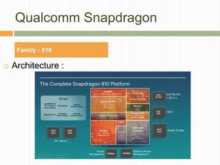 SNAPDRAGON SoC Family and ARM Architecture | PPTX