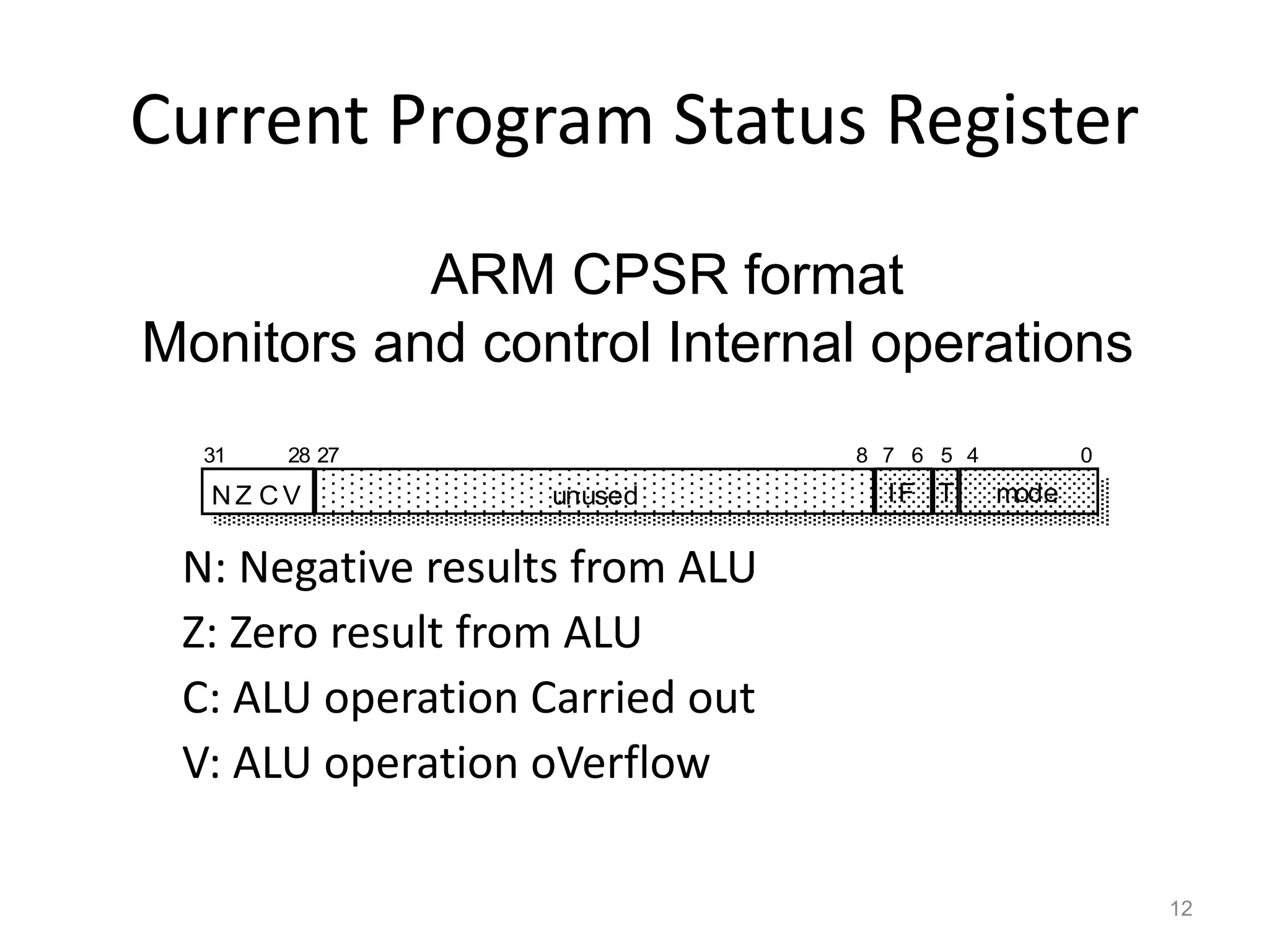 Arm architecture chapter2_steve_furber | PPTX