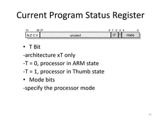 Arm architecture chapter2_steve_furber | PPTX