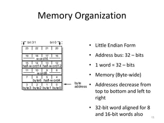 Arm architecture chapter2_steve_furber | PPTX