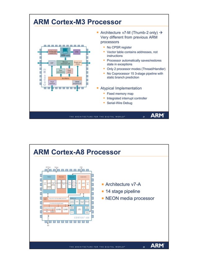 Arm architecture overview | PDF
