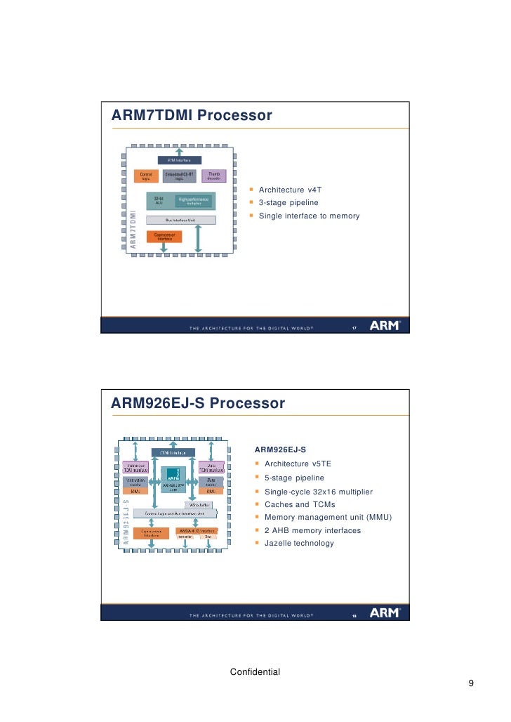 Arm architecture overview
