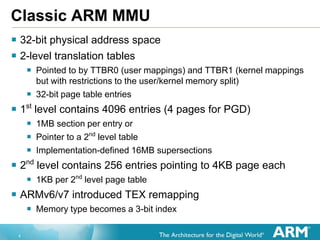 Q4.11: ARM Architecture | PDF