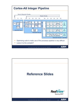 Arm architecture overview | PDF