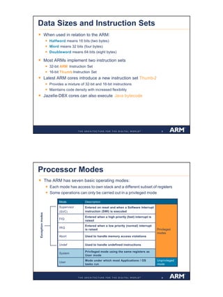 Arm architecture overview | PDF