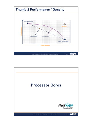 Arm architecture overview | PDF