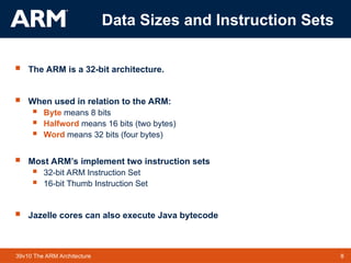 arm_architecture_overview_LPC2148_Arm.ppt