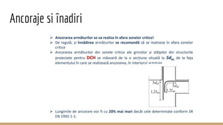 Armare stalp | PDF