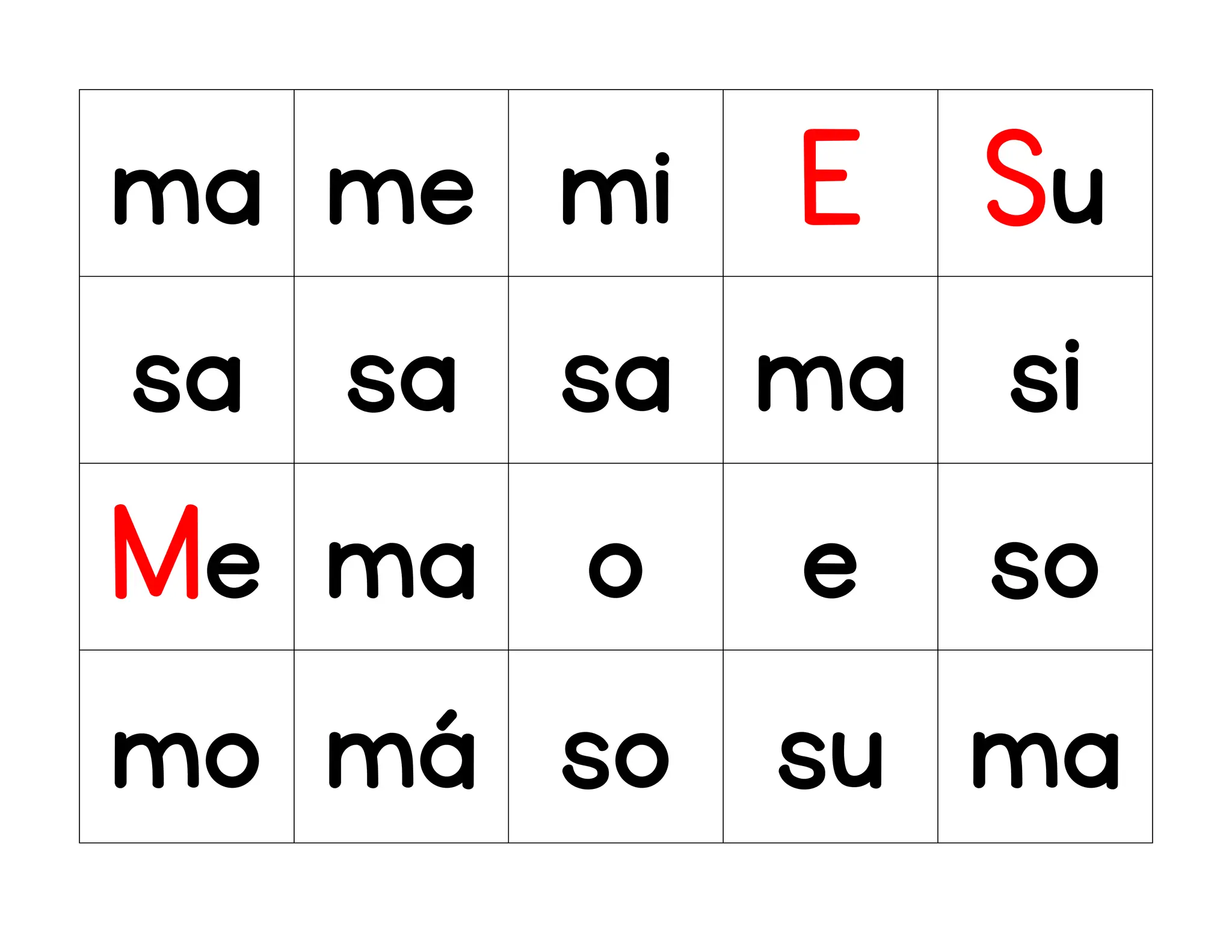 ARMAR PALABRAS CON SILABAS M Y S POR ALUMNO | PPT