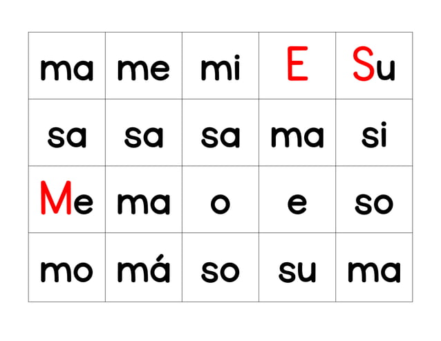 ARMAR PALABRAS CON SILABAS M Y S POR ALUMNO | PPT
