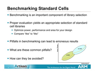 Arm artisan sc_benchmarking | PDF