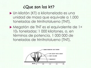 Armas nucleares-monografia | PPTX