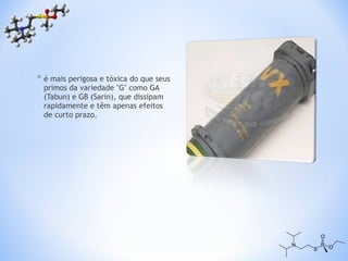 gas vx ou vxr Armas qumicas | PPT