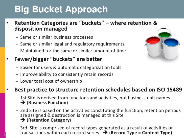 ARMA San Antonio 02 8-2012