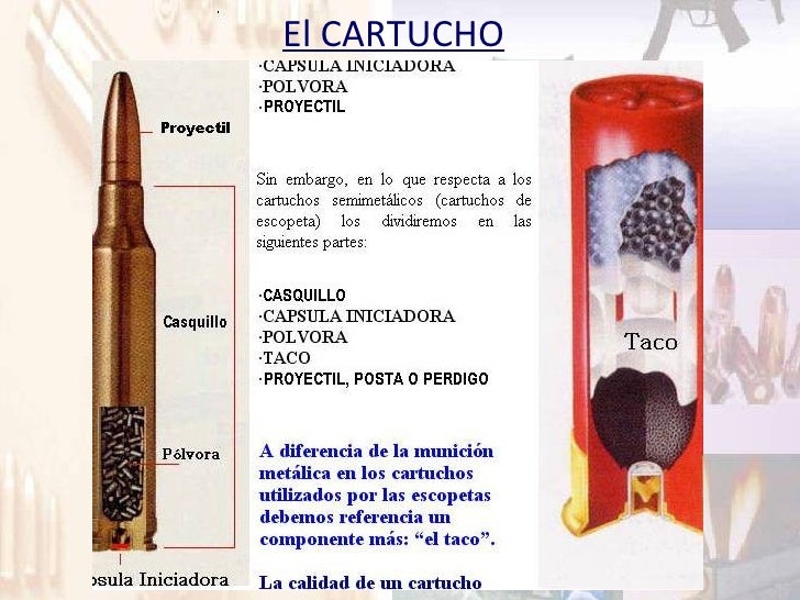 Armas y cartuchos