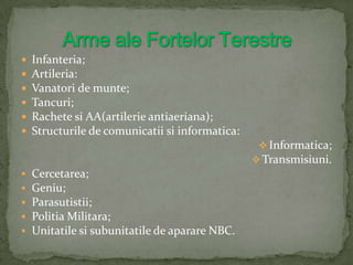 Armata romana | PPTX