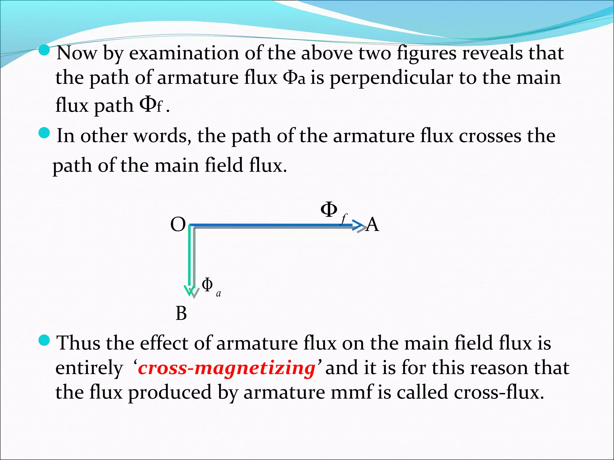 Armature reaction | PPT